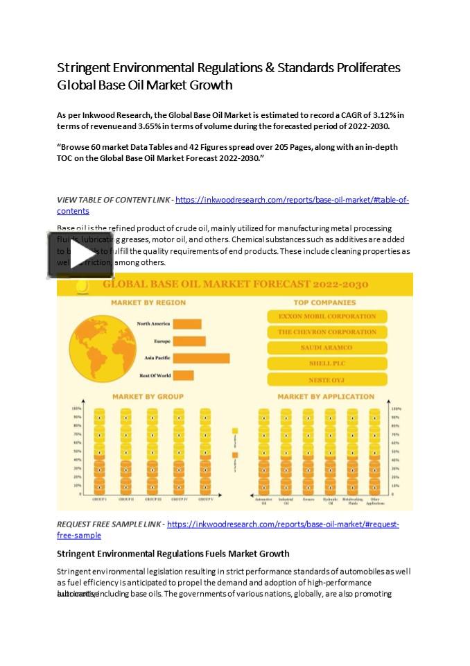 Stringent Environmental Regulations & Standards Proliferates Global ...