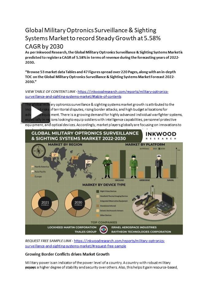 PPT – Global Military Optronics Surveillance and Sighting Systems ...