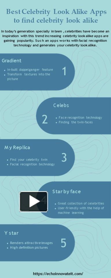 Top Celebrity Look Alike Apps to find celebrity look alike : Features ...