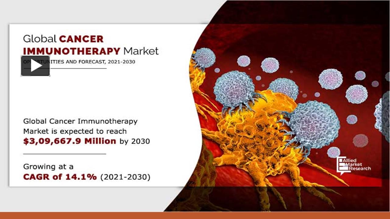 What Is Cancer Immunotherapy Presentation Free To Download