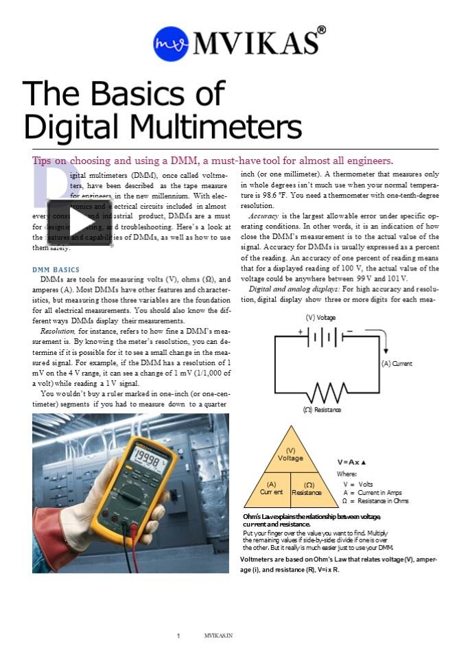 Digital Multimeter presentation | free to download