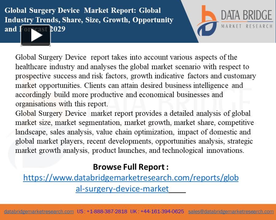 Global Surgery Device Market – Industry Trends and Forecast to 2027 ...