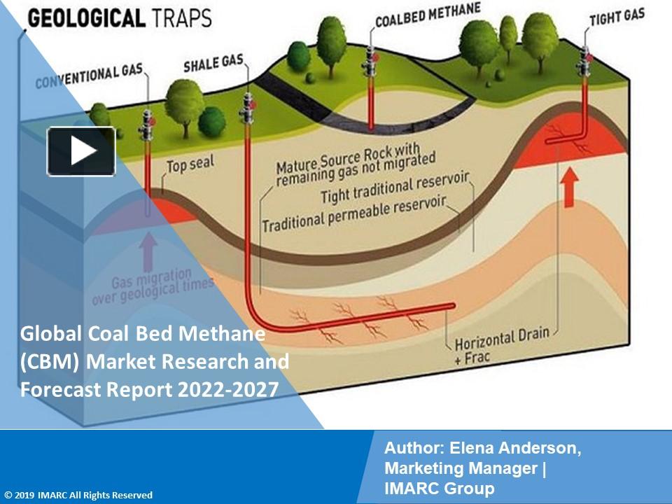 PPT – Coal Bed Methane (CBM) Market Report 2022-2027 PowerPoint ...