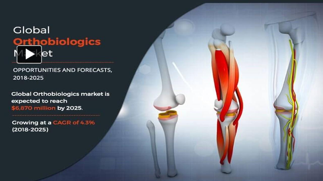 What is Orthobiologics ? presentation | free to download