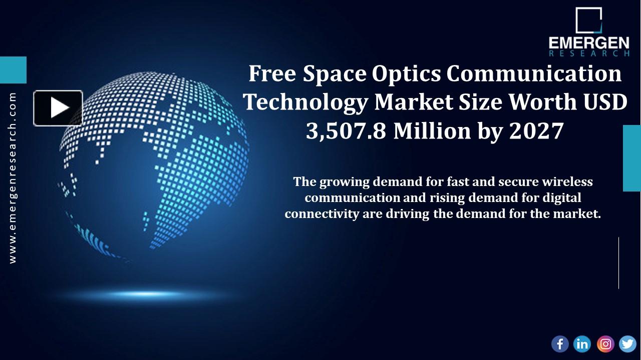 PPT – Free Space Optics Communication Technology Market Type and ...