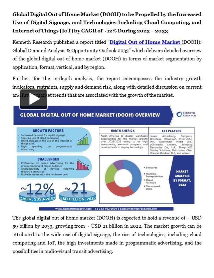 Digital Out of Home Market (DOOH) Analysis Pr presentation | free to ...