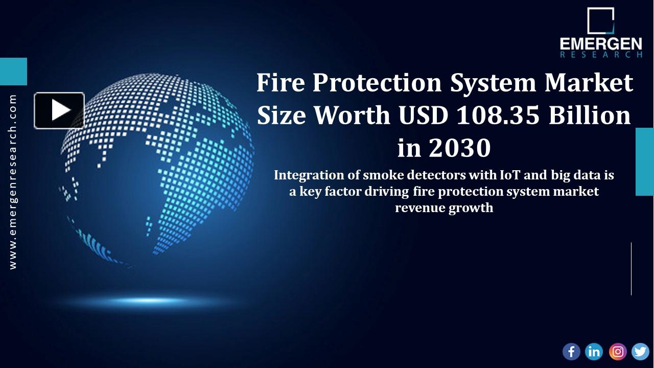Fire Protection System Market Regions, Type and Application, Forecast ...