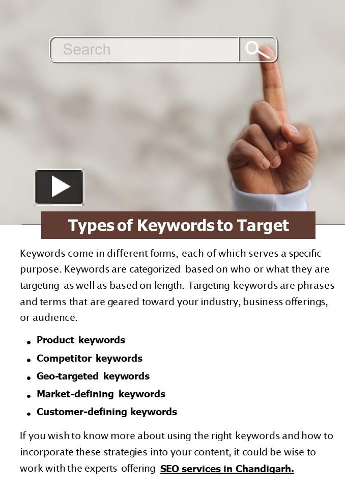 PPT – Types of Keywords to Target PowerPoint presentation | free to ...