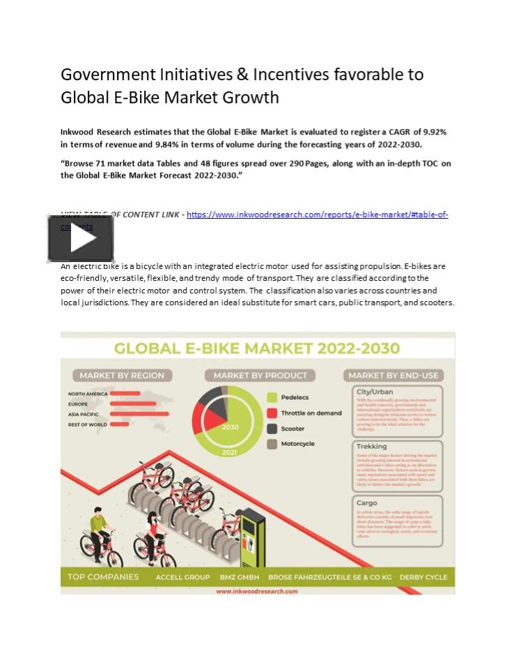 PPT – Global E-Bike Market | Analysis, Size, Growth, Share, Trends ...