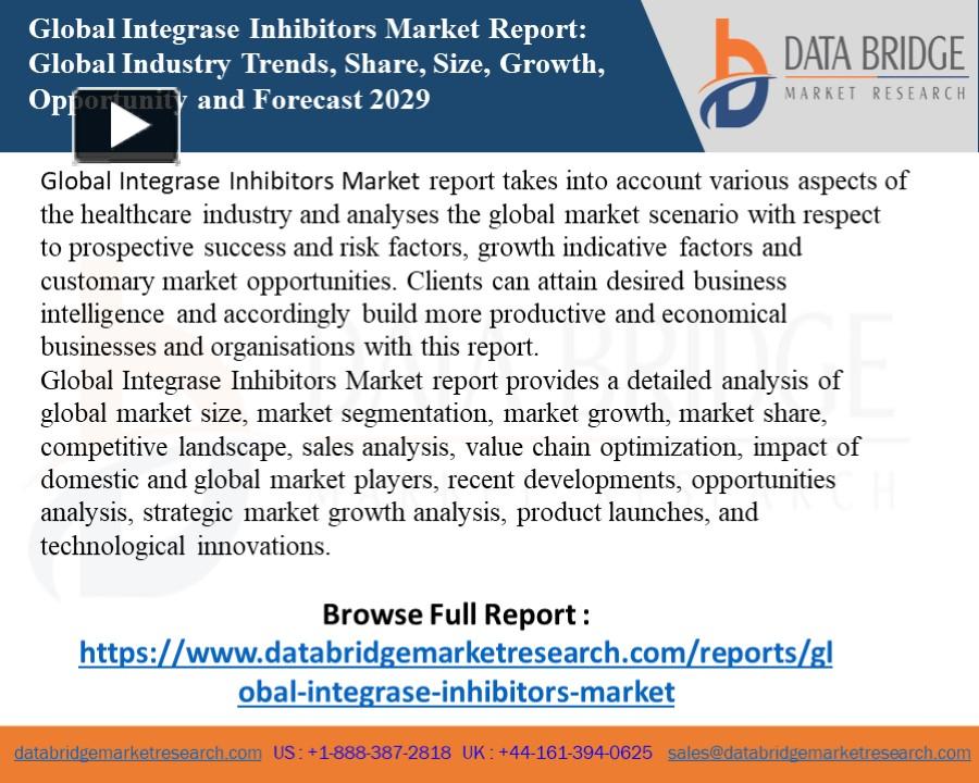 Integrase Inhibitors Market COVID-19 Impact and Global Analysis by ...
