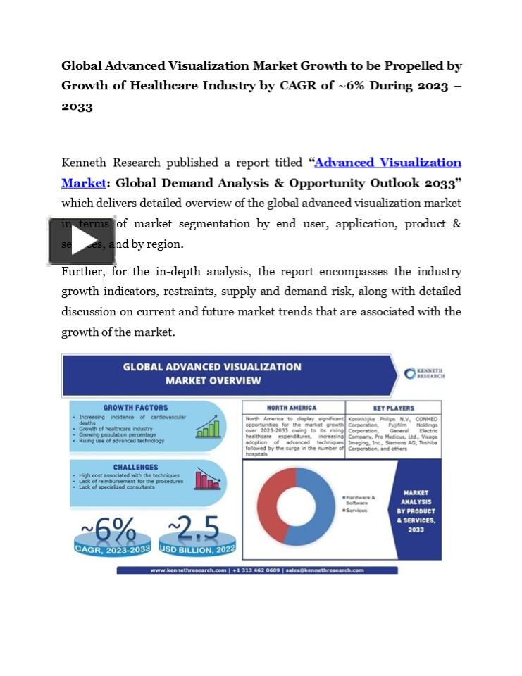 Advanced Visualization Market Analysis Pr presentation | free to download