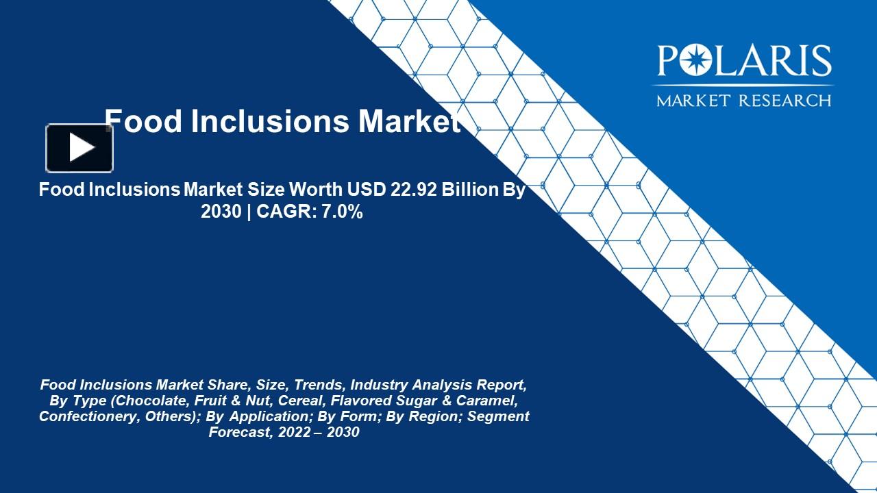 PPT – Food Inclusions Market 2022 PowerPoint presentation | free to ...