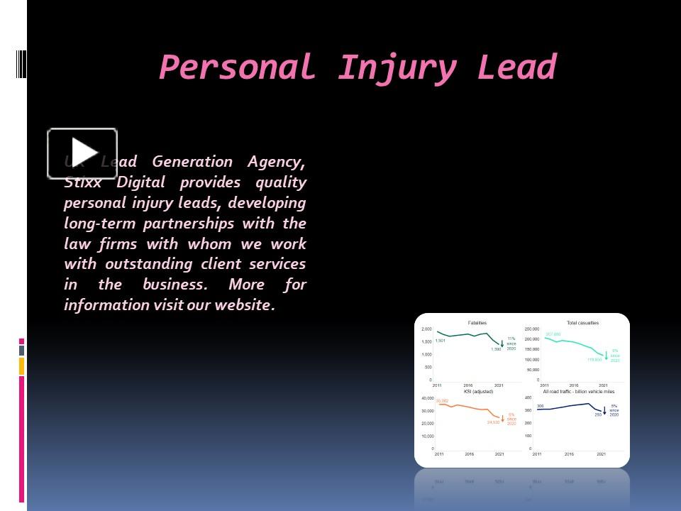PPT – Personal Injury Lead PowerPoint presentation | free to download ...