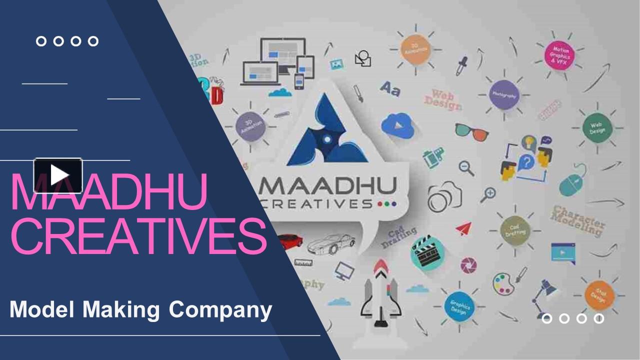 PPT – Scale Model Making Company in India - Maadhu Creatives PowerPoint ...