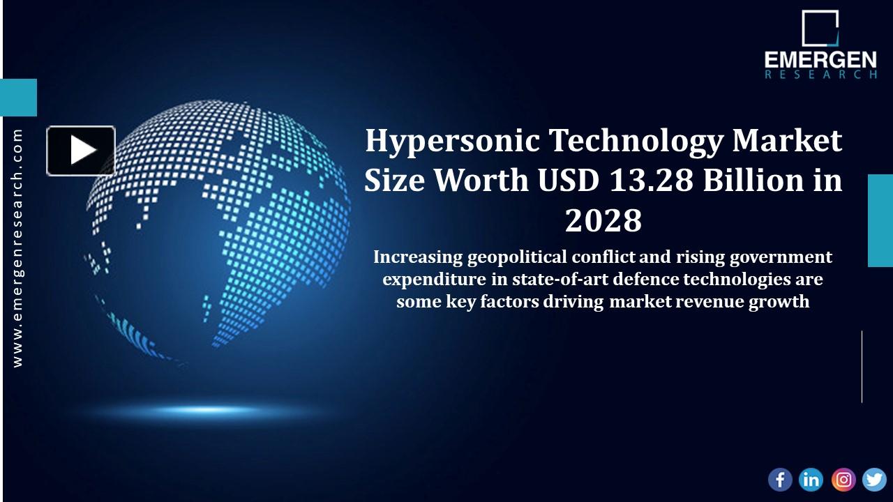 PPT – Hypersonic Technology Market Revenue, Region, Country, and ...