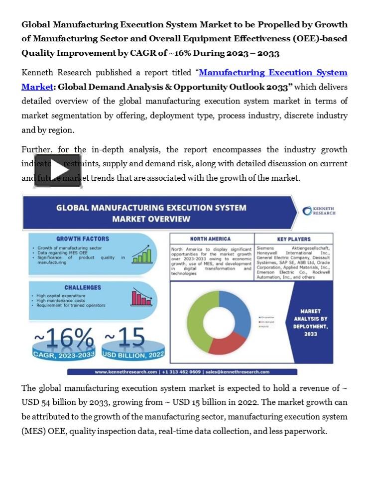 PPT – Manufacturing Execution System Market Size, Report & Analysis ...