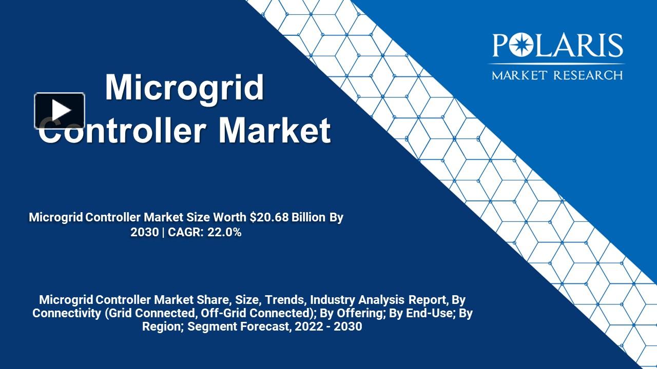 PPT – Microgrid Controller Market PowerPoint presentation | free to ...