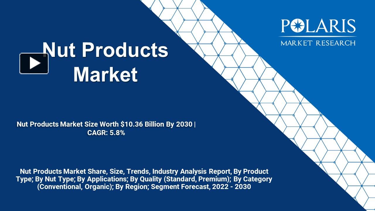 PPT – Nut Products Market Size PowerPoint presentation | free to ...