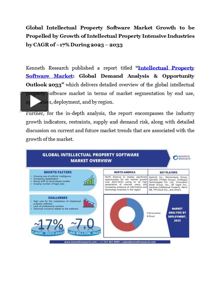 PPT – Intellectual Property Software Market Analysis PowerPoint ...