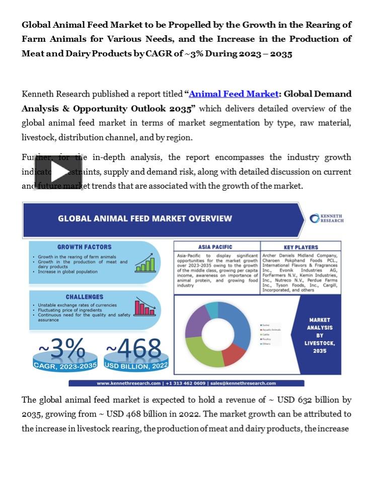 Animal Feed Market Size, Report & Analysis presentation | free to download