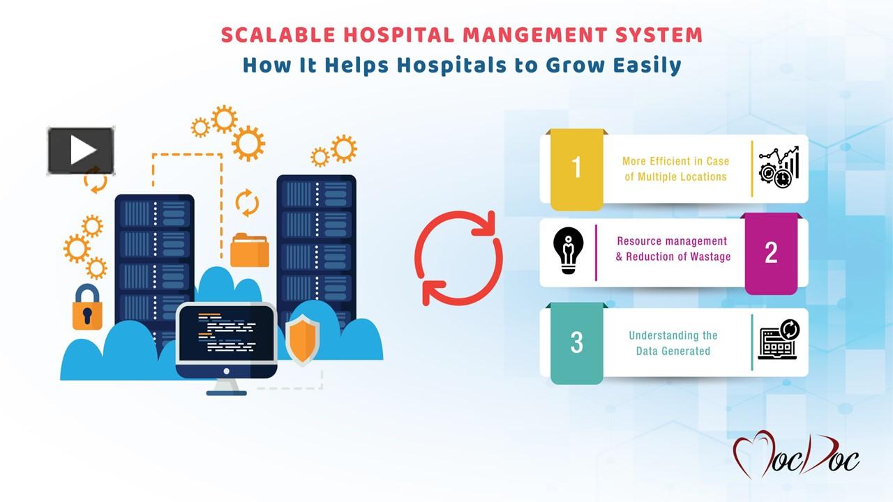 Scalable Hospital Management System-How it helps a Hospital to grow ...