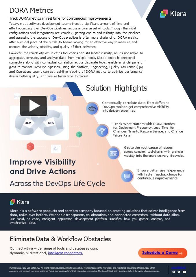 Track DORA metrics in real time for continuous improvements ...