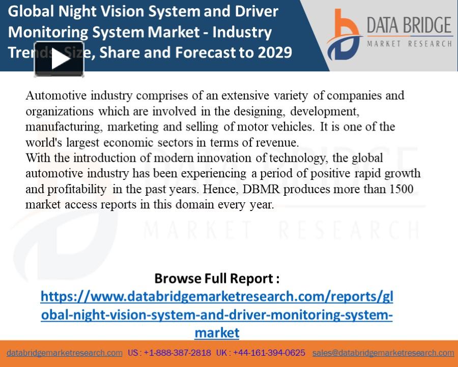 Global Night Vision System and Driver Monitoring System Market Present ...