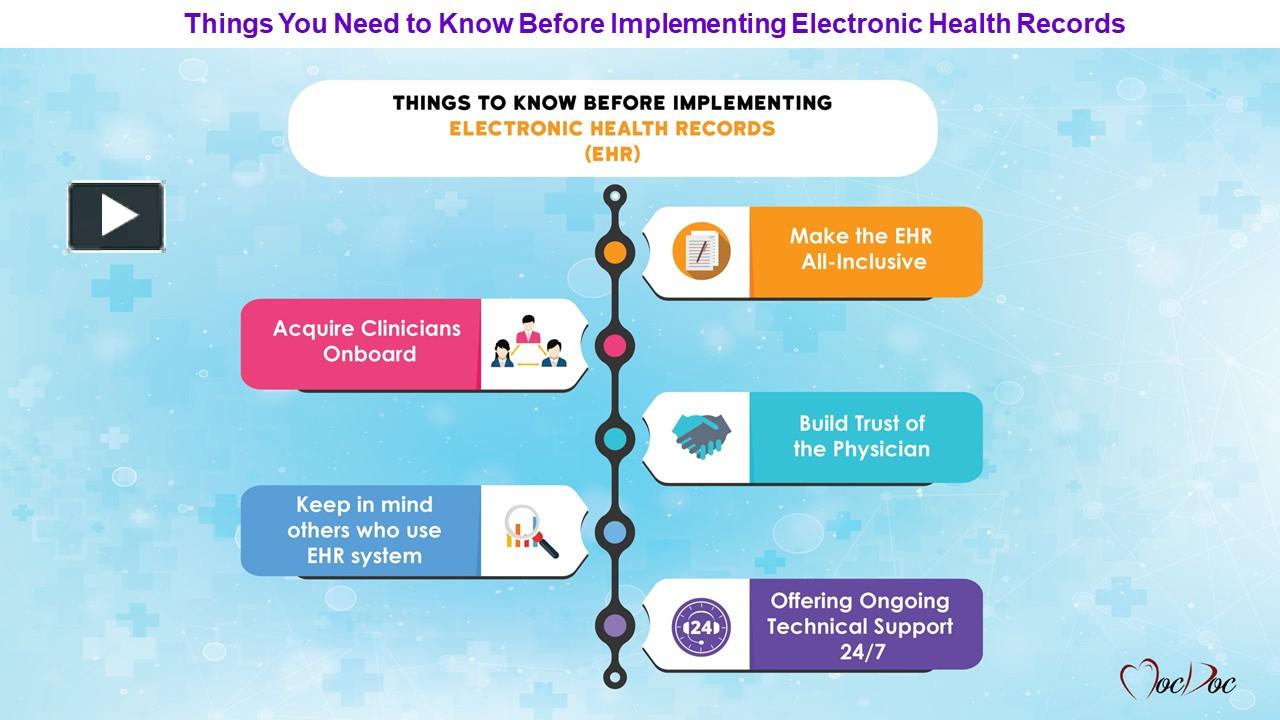Things You Need to Know Before Implementing Electronic Health Records ...