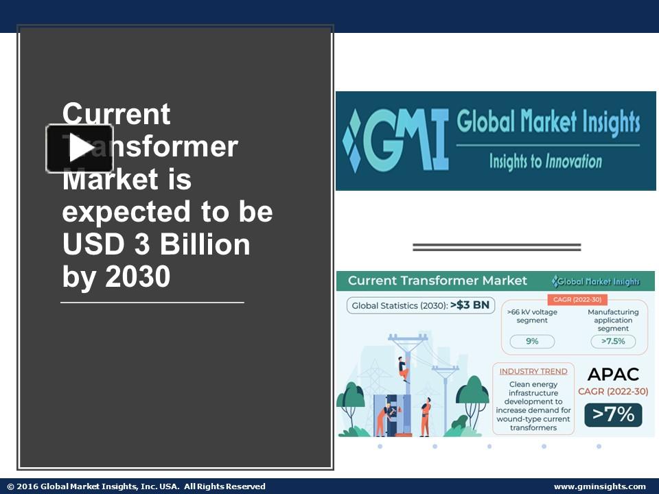 PPT – Current Transformer Market PowerPoint presentation | free to ...
