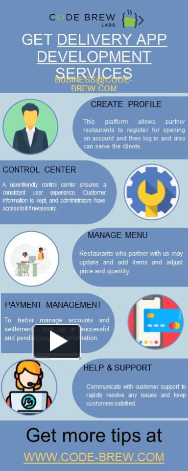 All In One Delivery App Builder Services | Code Brew Labs presentation ...