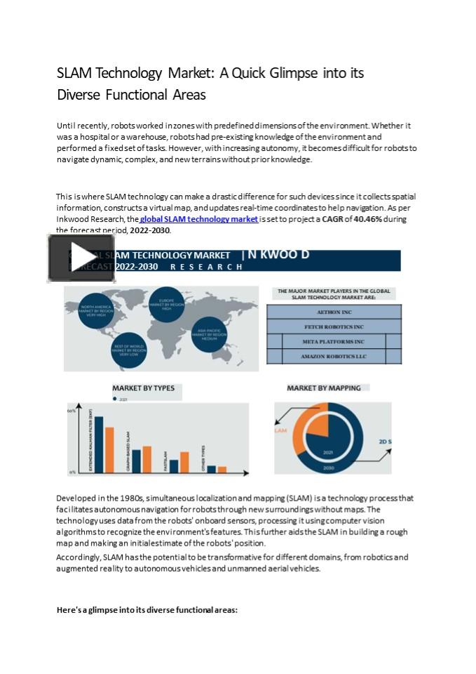 PPT – Global SLAM Technology Market Research Report Analysis | 2030 ...