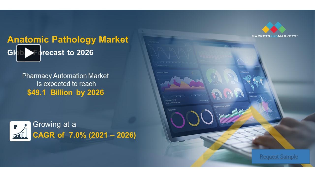 PPT – Anatomic Pathology Market Size, Share | 2022 - 2026 PowerPoint ...