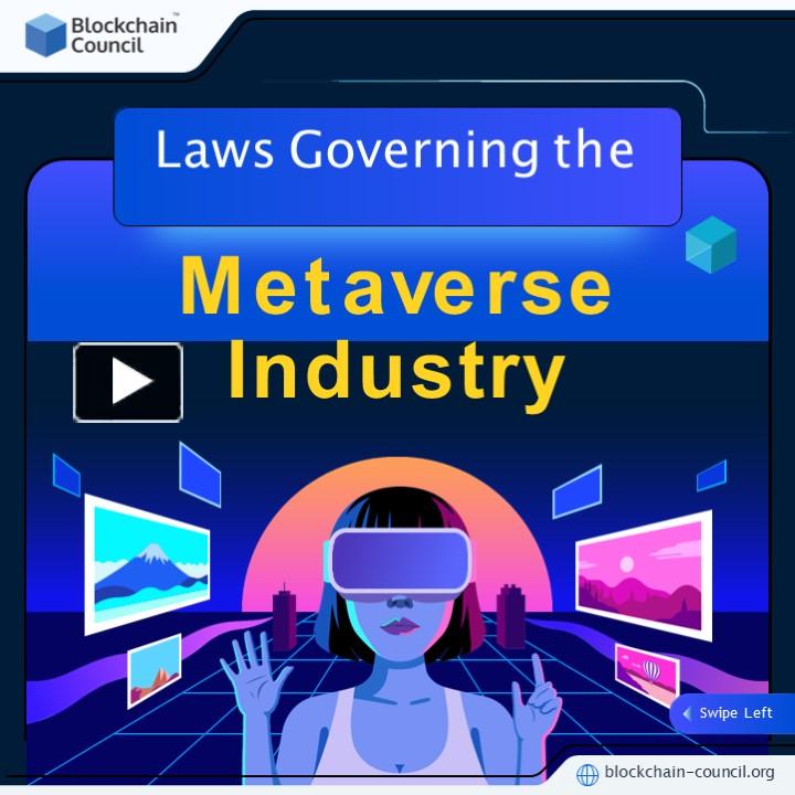 PPT – What Laws Govern The Metaverse? PowerPoint presentation | free to ...