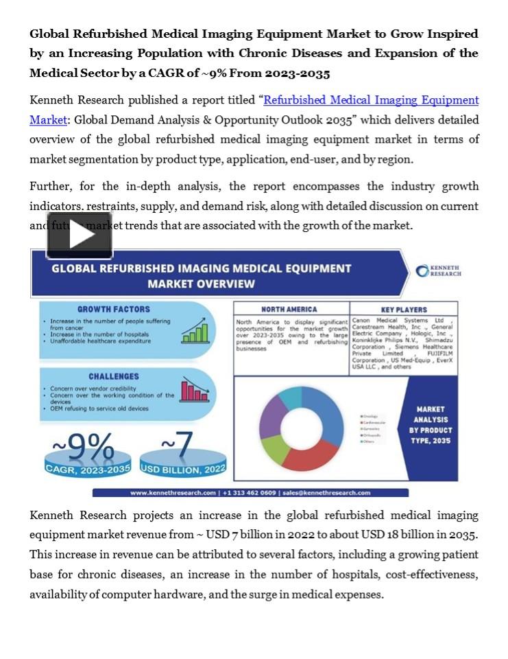 Refurbished Imaging Medical Equipment Market Scope, Report, & Analysis ...