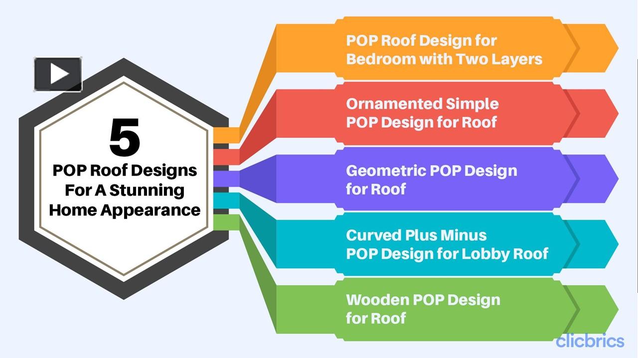 5 POP Roof Designs For A Stunning Home Appearance presentation | free ...