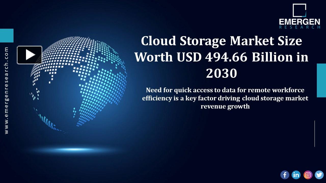 Cloud Storage Market Size, Revenue Growth Factors & Trends, Key Player ...