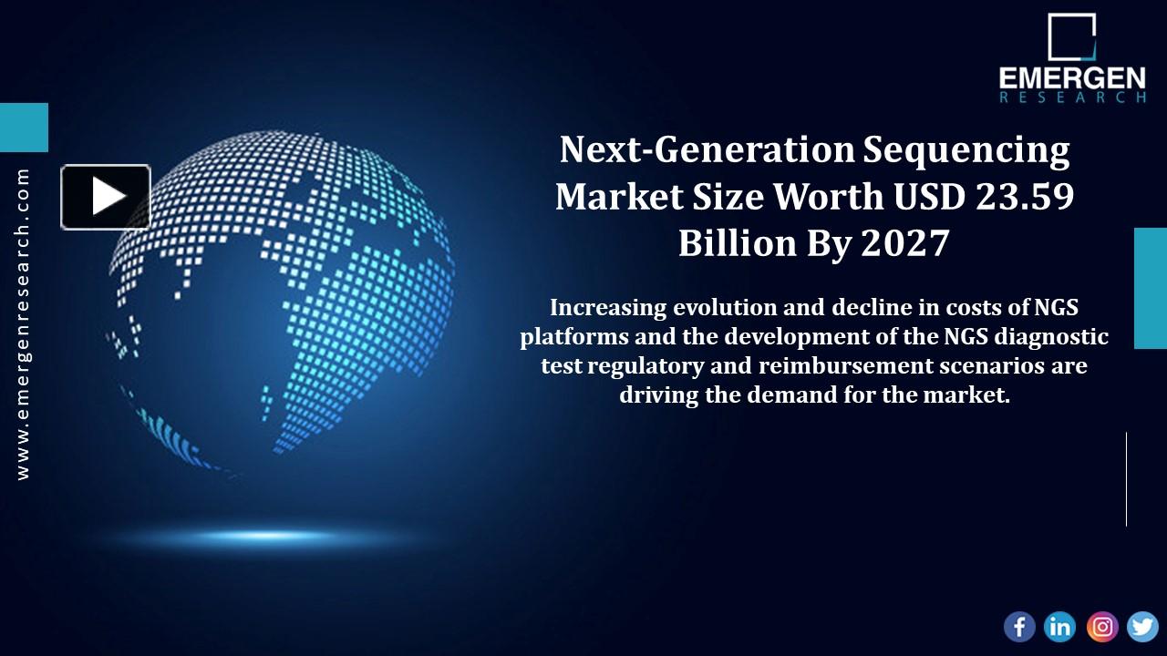 PPT – Next Generation Sequencing Market Size and Analysis, Trends ...