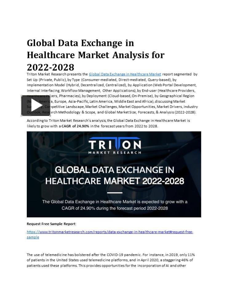 PPT – Global Data Exchange in Healthcare Market Analysis for 2022-2028 ...
