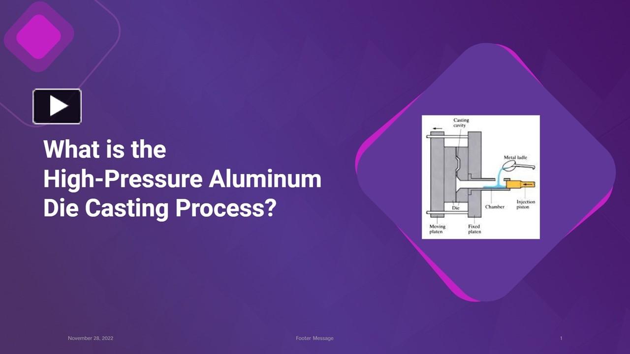 What is the High-Pressure Aluminum Die Casting Process? presentation ...