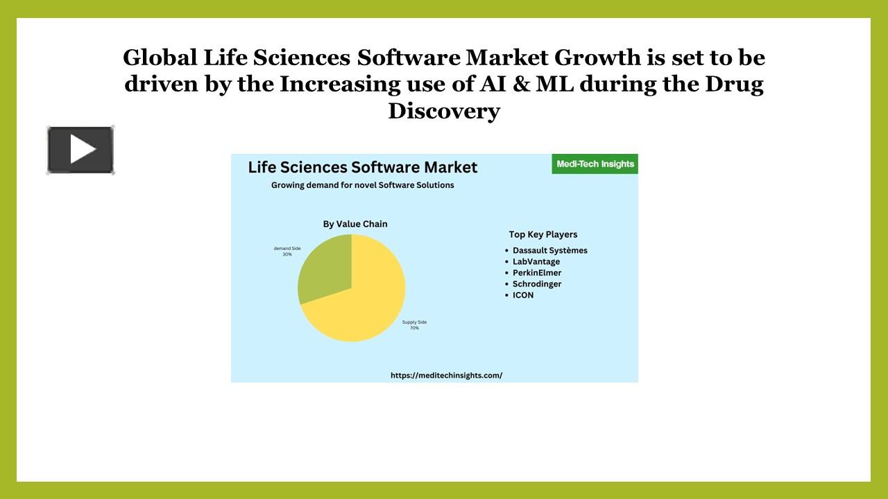 PPT – Global Life Sciences Software Market Growth is set to be driven ...