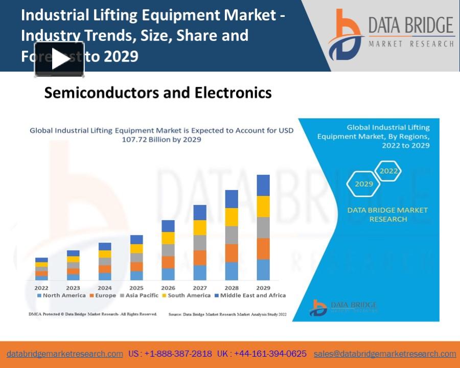 PPT – Industrial Lifting Equipment Market Growth, Trends And Forecast ...