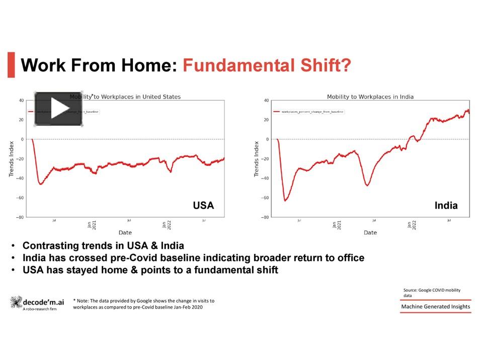 Can we expect a positive shift in workplace dynamics? presentation ...