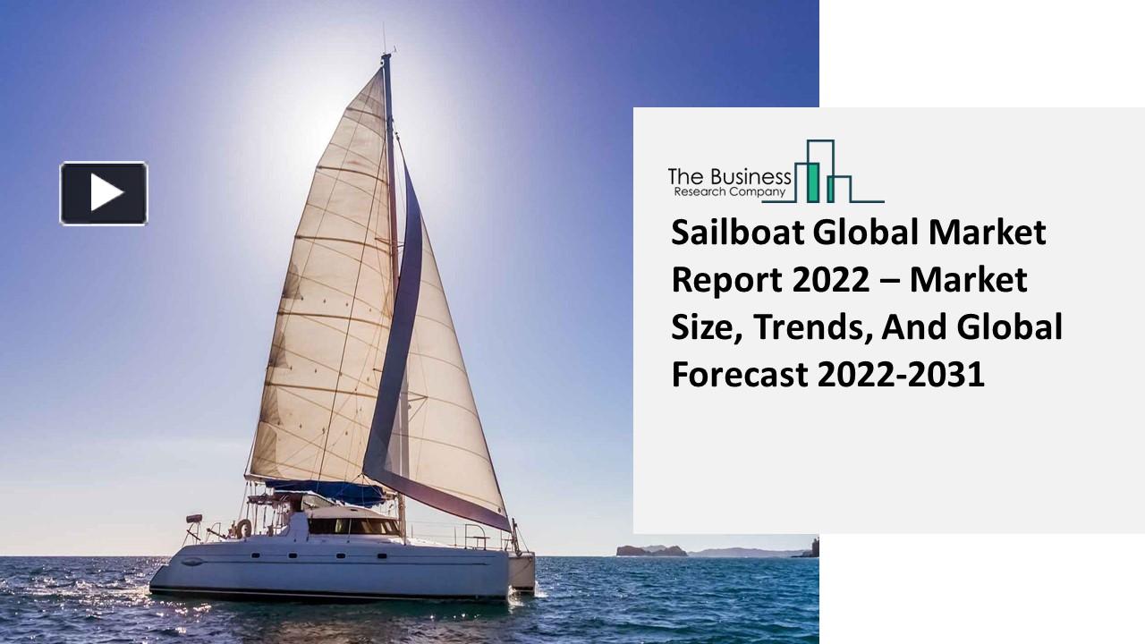 PPT – Sailboat Market Growth Analysis, Latest Trends and Business ...