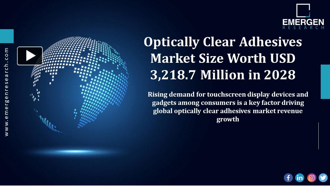 PPT – Optically Clear Adhesives Market Size, Revenue Share, Drivers ...