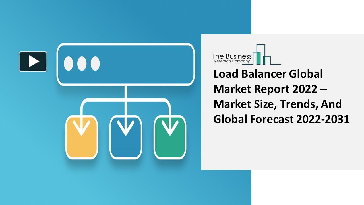 PPT – Global Load Balancer Market Competitive Strategies and Forecasts ...