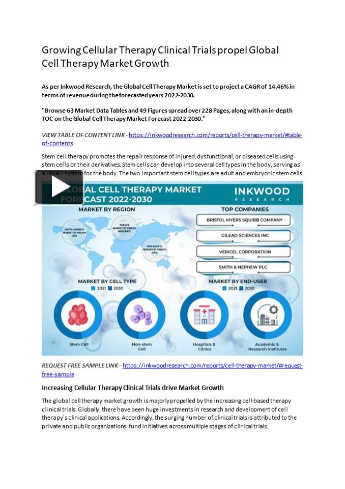 PPT – Growing Cellular Therapy Clinical Trials propel Global Cell ...