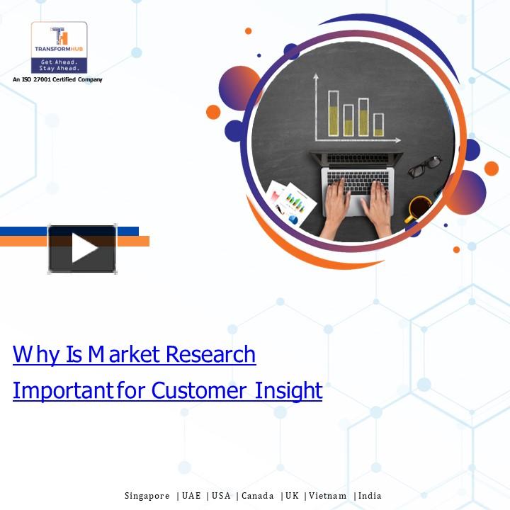 PPT – Why Is Market Research Important for Customer Insight PowerPoint ...