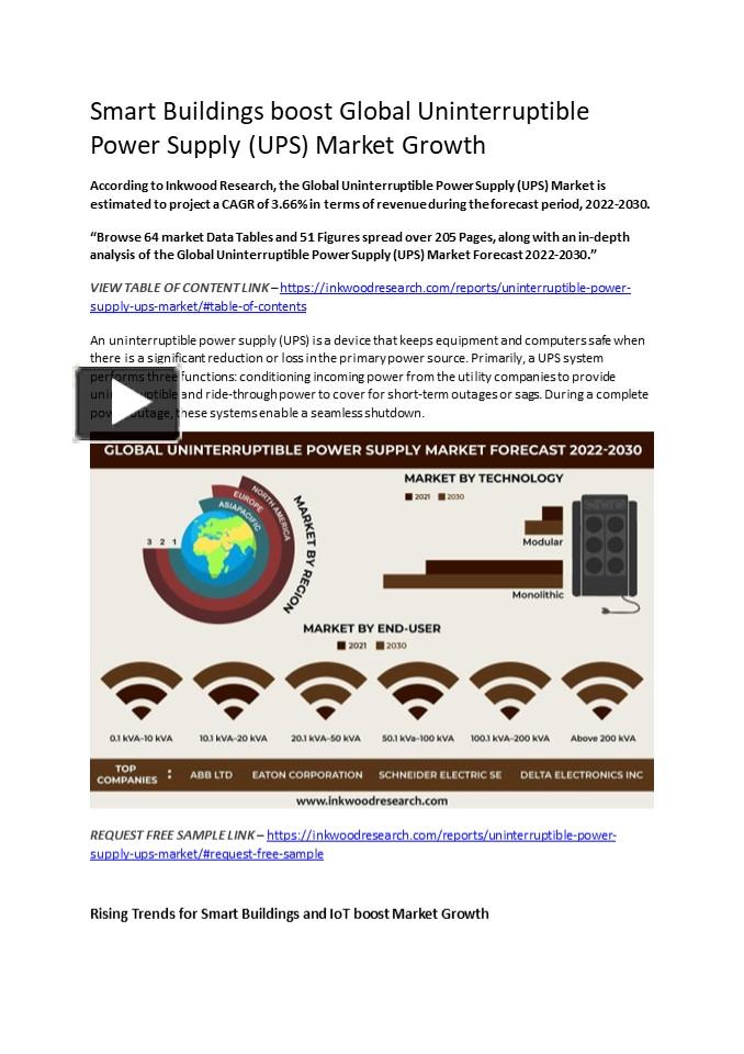 PPT – Global Uninterruptible Power Supply (UPS) Market by 2030 ...