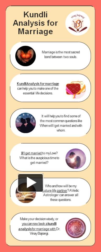 Kundli Analysis for Marriage presentation | free to download