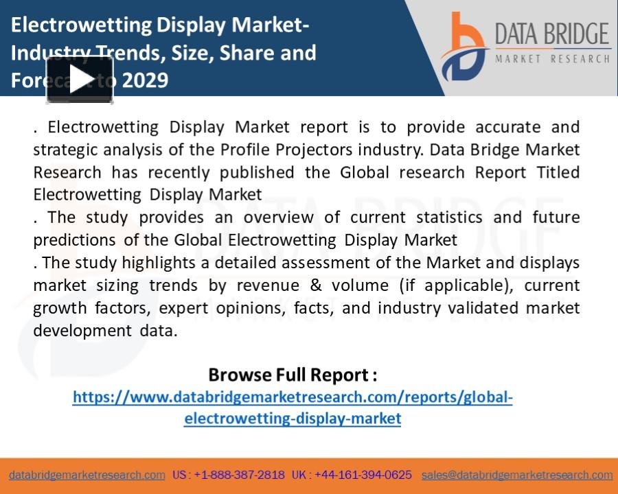 Electrowetting Display Market presentation | free to download